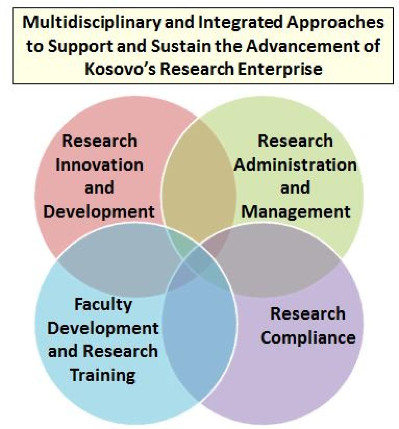 Q&A with Fulbright Scholar Jaime Rubin | Columbia University Irving ...