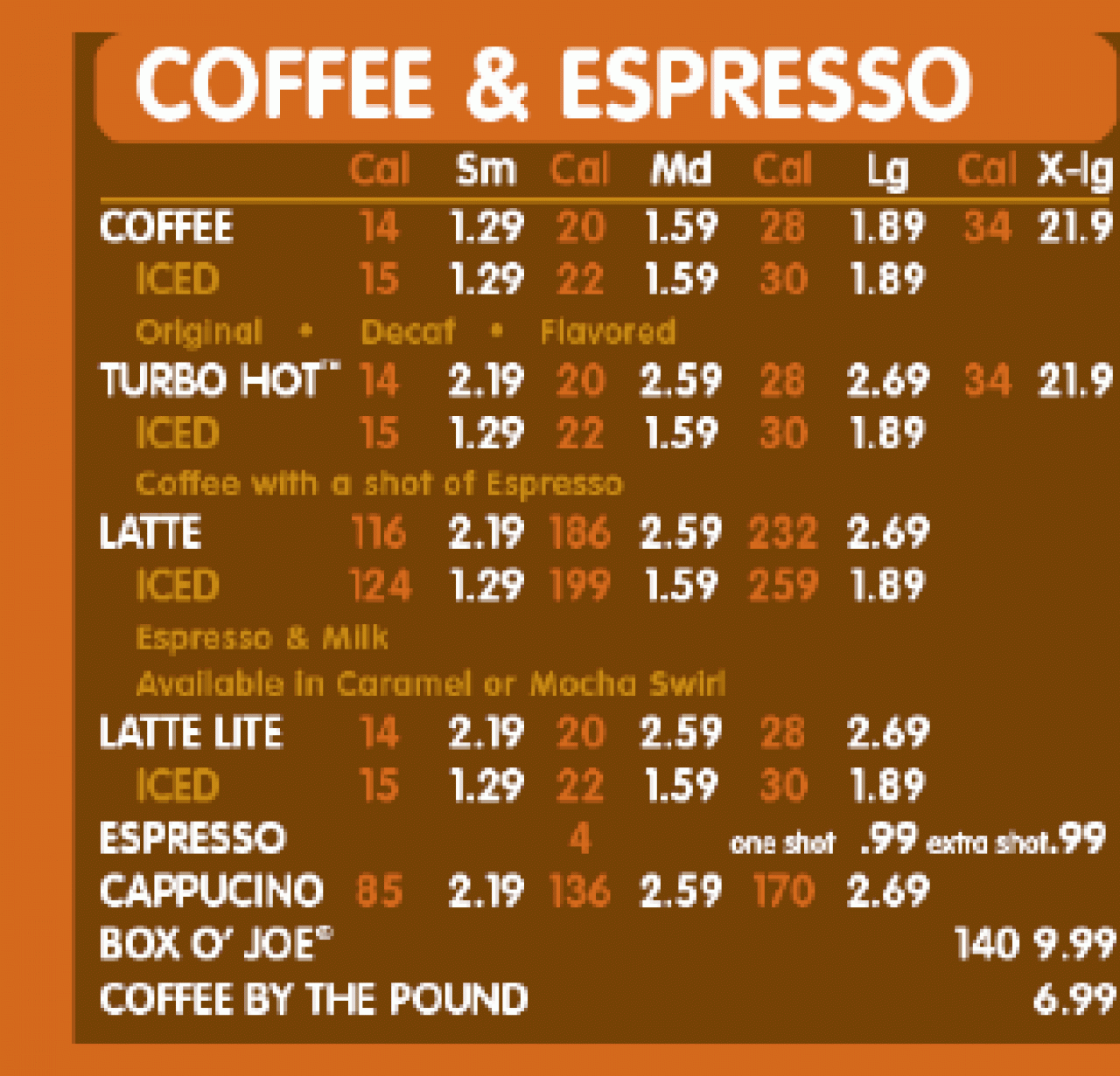 Fast-Food Menu Calorie Counts Legally Compliant But Not As Helpful to ...